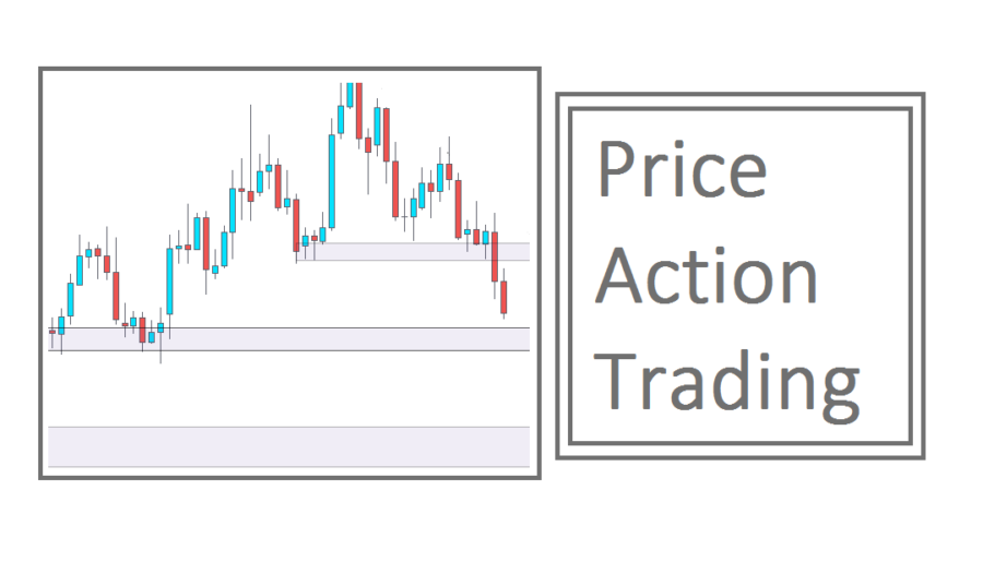 Important Price Action Trading Rules - HOW TO TRADE PRICE ACTION